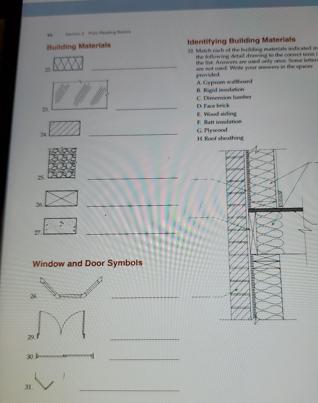 Solved 29. 30.0 31. 23. 26. 68 Building Materials 22 24. | Chegg.com
