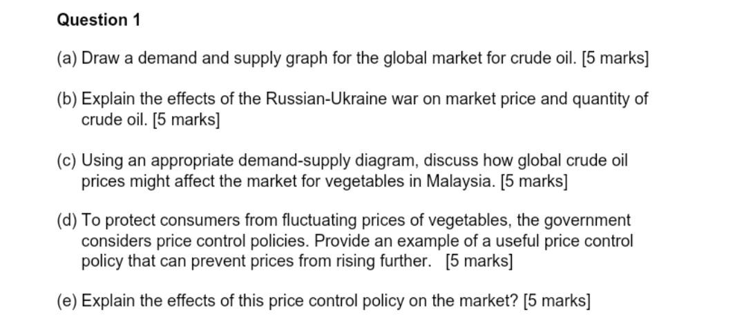 Solved (a) Draw a demand and supply graph for the global | Chegg.com