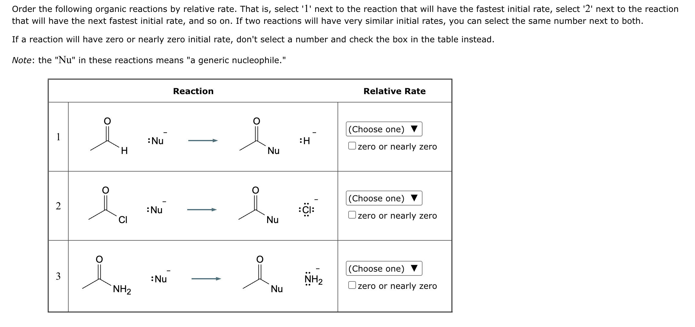 Solved Order the following organic reactions by relative | Chegg.com