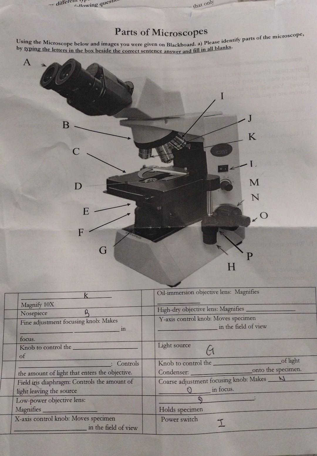 Solved Parts of Microscopes Using the Microscope below and | Chegg.com