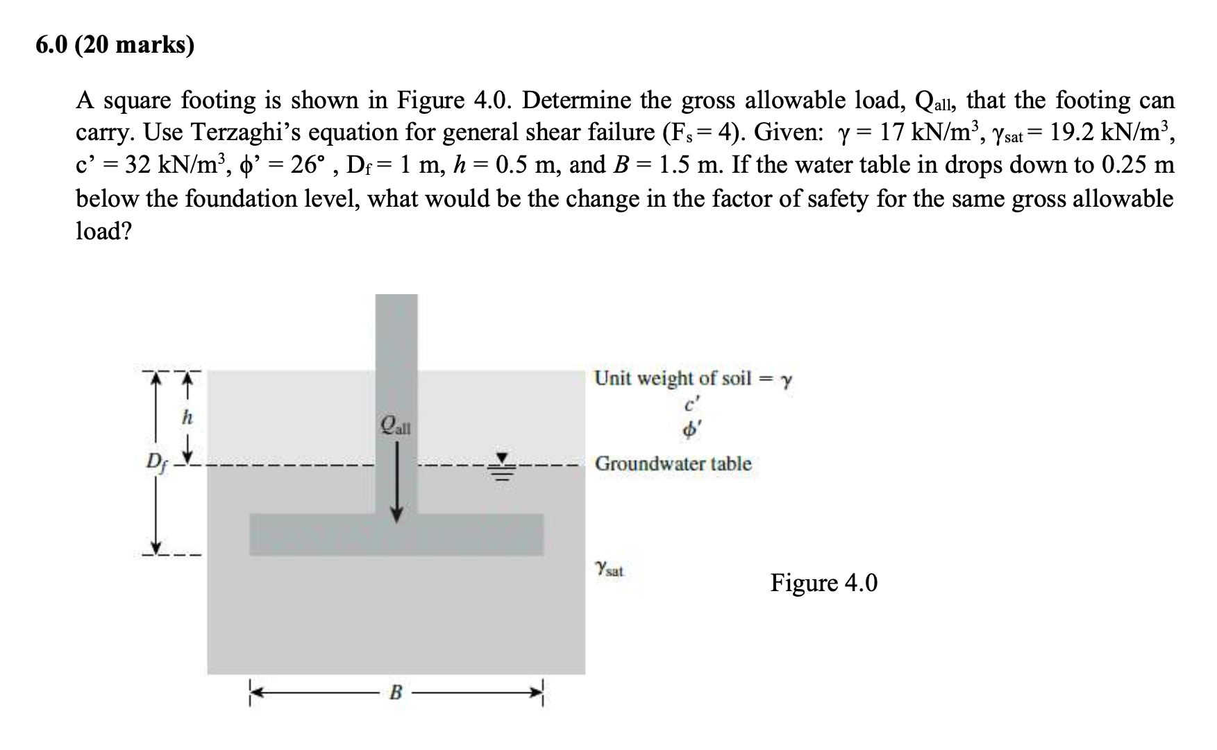 Solved 6.0 ﻿A square footing is shown in Figure 4.0. | Chegg.com