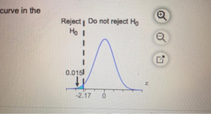 Solved Do not reject Ho Reject Ho Q 0 1.476 curve in the | Chegg.com