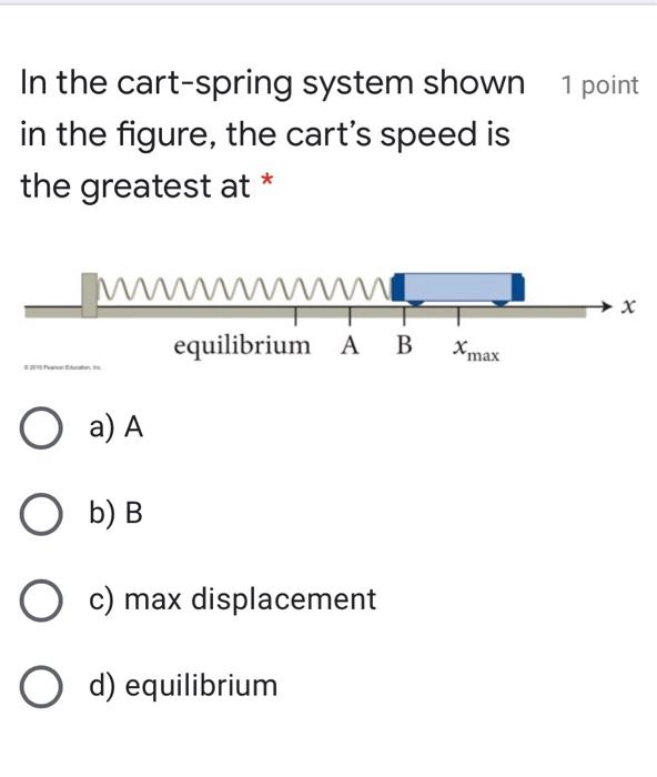 Solved In the cart-spring system shown 1 point in the | Chegg.com
