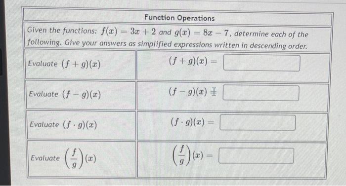Solved Function Operations Given The Functions Fx3x2 