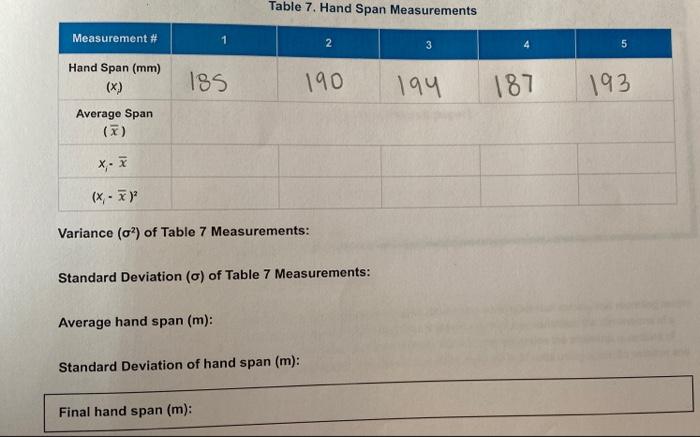 Solved Table 7. Hand Span Measurements Measurement # 2 3 5 | Chegg.com