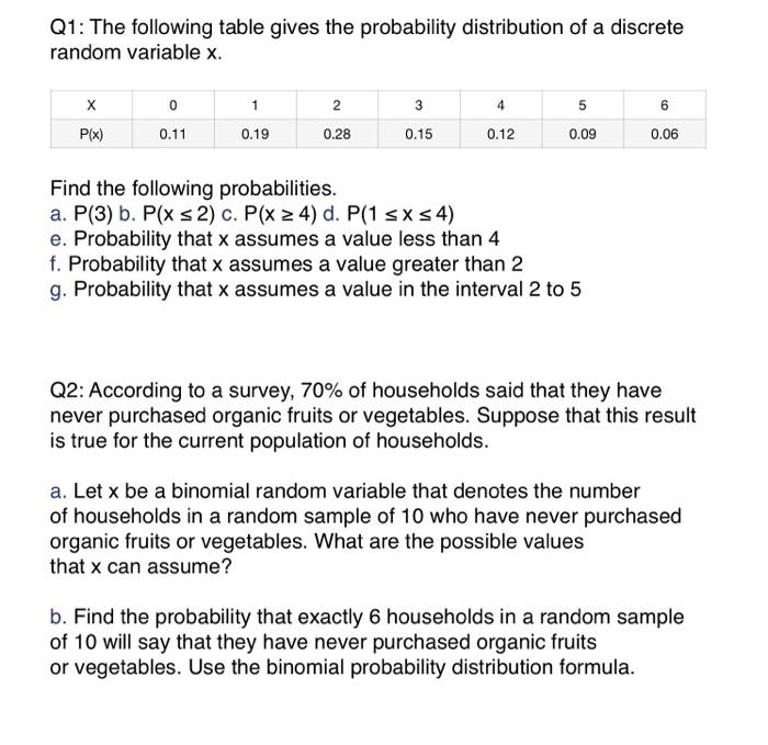 Q1: The following table gives the probability | Chegg.com