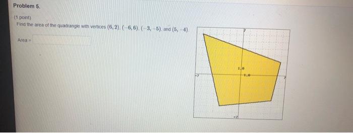 Solved Problem 5. (1 point) Find the area of the quadrangle | Chegg.com