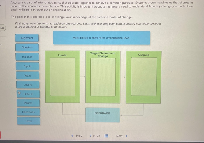 Solved The Systems Model of Change A system is a set of | Chegg.com