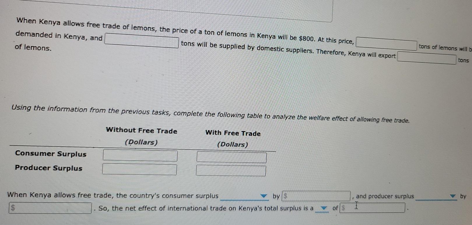 Solved Consider the Kenyan market for lemons. The following | Chegg.com
