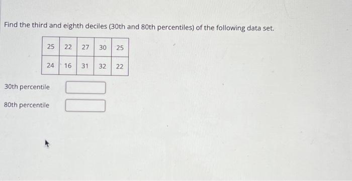 Solved Find the third and eighth deciles (30th and 80th | Chegg.com