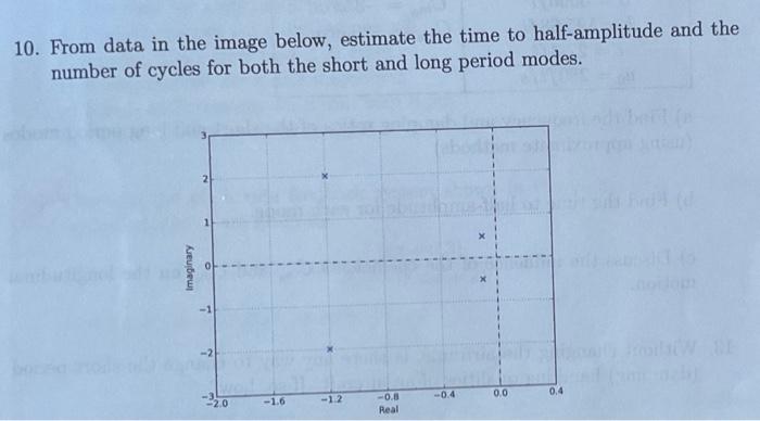 Solved 10. From data in the image below, estimate the time | Chegg.com