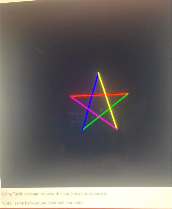Solved Using Turtle package to draw the star (see picture | Chegg.com
