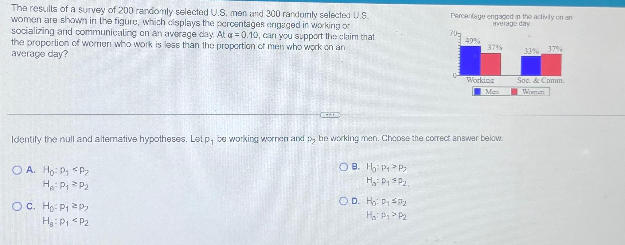 Solved The results of a survey of 200 ﻿randomly selected | Chegg.com