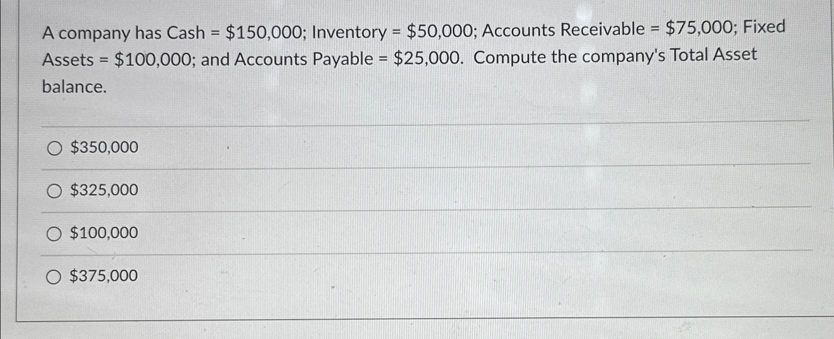 Solved A company has Cash =$150,000; Inventory =$50,000; | Chegg.com