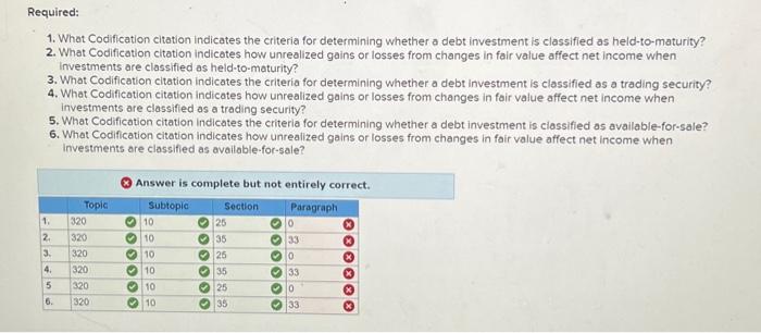 Solved Research Case 12-1 (Static) Classification and | Chegg.com