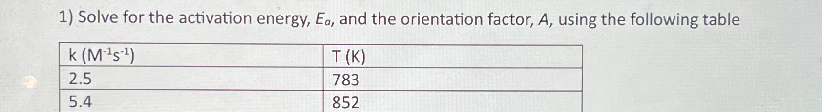 Solved Solve for the activation energy, Ea, ﻿and the | Chegg.com