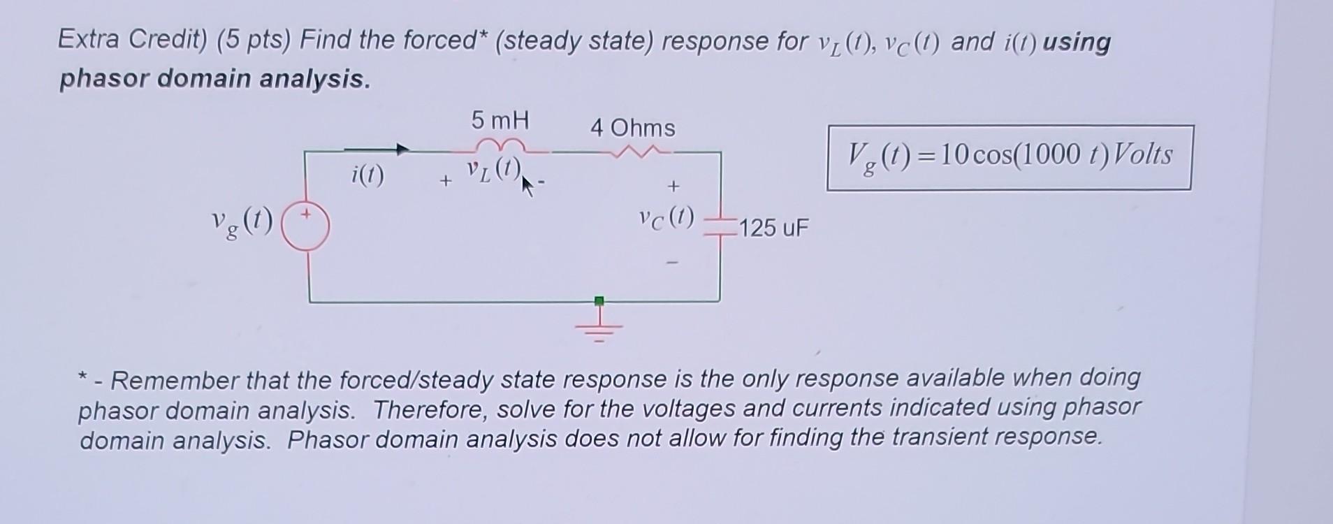 Solved Extra Credit) (5 pts) Find the forced ∗ (steady | Chegg.com