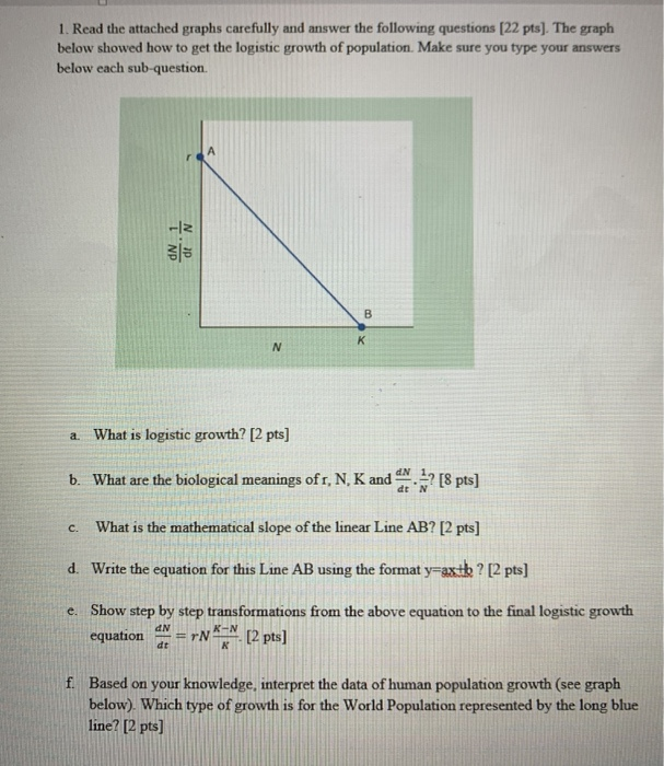 Solved could you pls answer b and e and f typed pls? I can | Chegg.com