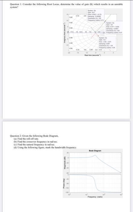 Solved Question 1: Consider the following Raot Locus | Chegg.com