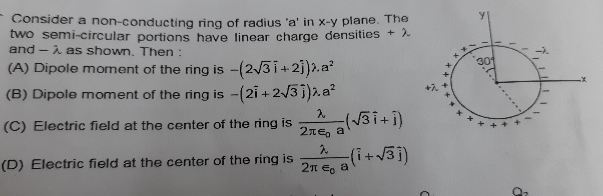 Consider a non-conducting ring of radius ' a ' in x−y | Chegg.com