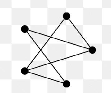 Solved Is this a simple connected graph? Calculate the | Chegg.com