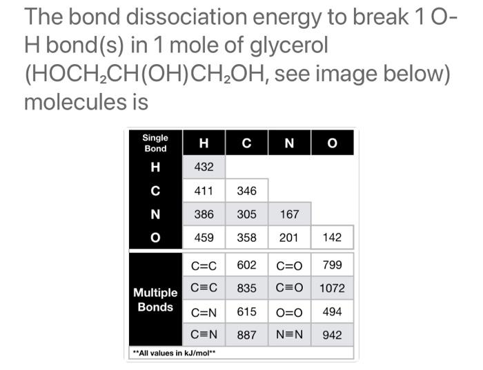 Solved The bond dissociation energy to break 10- H bond(s) | Chegg.com