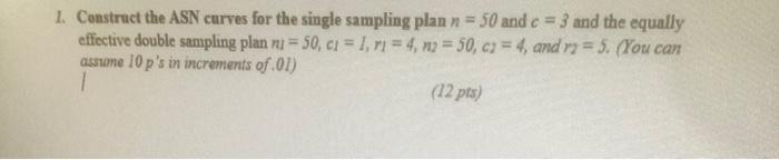Solved 1. Construct the ASN curves for the single sampling | Chegg.com