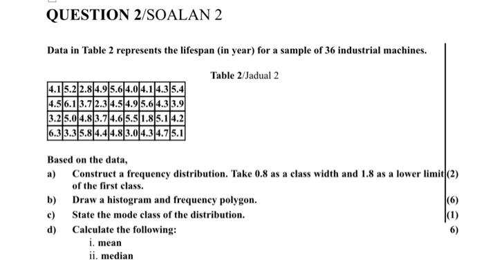 Solved Data in Table 2 represents the lifespan (in year) for | Chegg.com