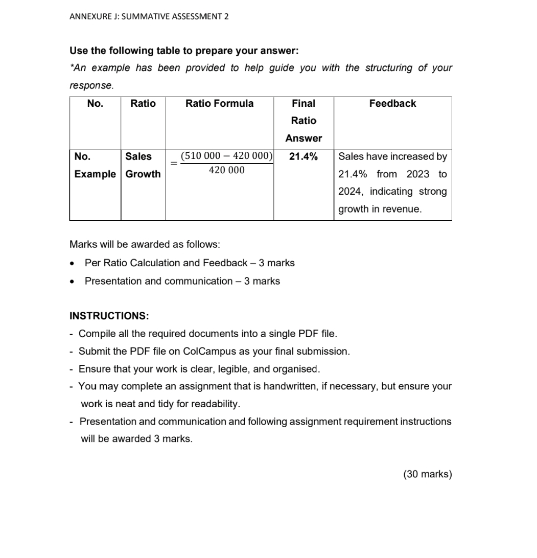 Solved QUESTION(30 ﻿marks)CapeTown Elite Coffee (Pty) ﻿Ltd., | Chegg.com