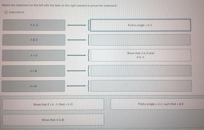 Solved Match the statement on the left with the task on the | Chegg.com