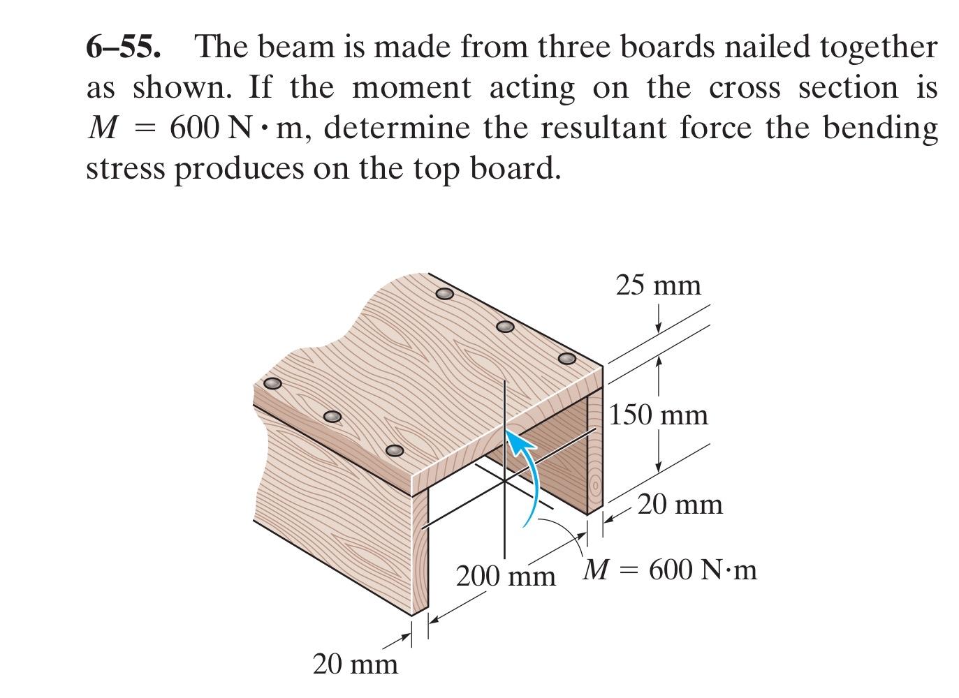 Solved 6-55. ﻿The beam is made from three boards nailed | Chegg.com
