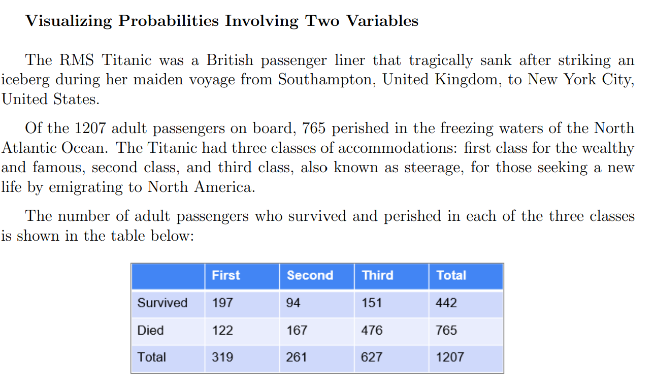 Solved Visualizing Probabilities Involving Two VariablesThe | Chegg.com