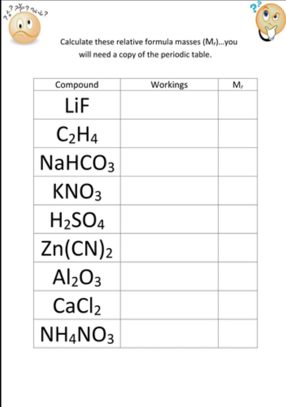 Solved Calculate these relative formula masses (Mr)..you | Chegg.com