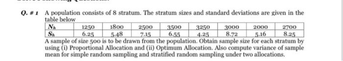 Solved Q. #1 A population consists of 8 stratum. The stratum | Chegg.com
