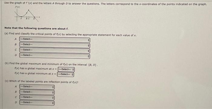 Use the graph of \\( f^{\\prime}(x) \\) and the | Chegg.com