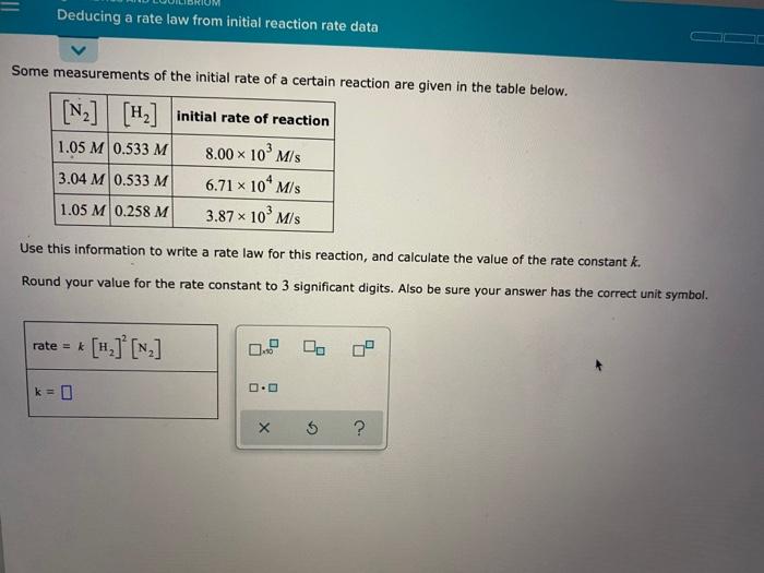 Solved Deducing a rate law from initial reaction rate data | Chegg.com