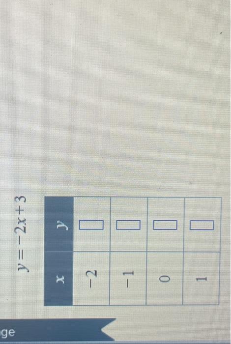 Solved \\[ y=-2 x+3 \\] \\begin{tabular}{|c|c|} \\hline\\( x | Chegg.com