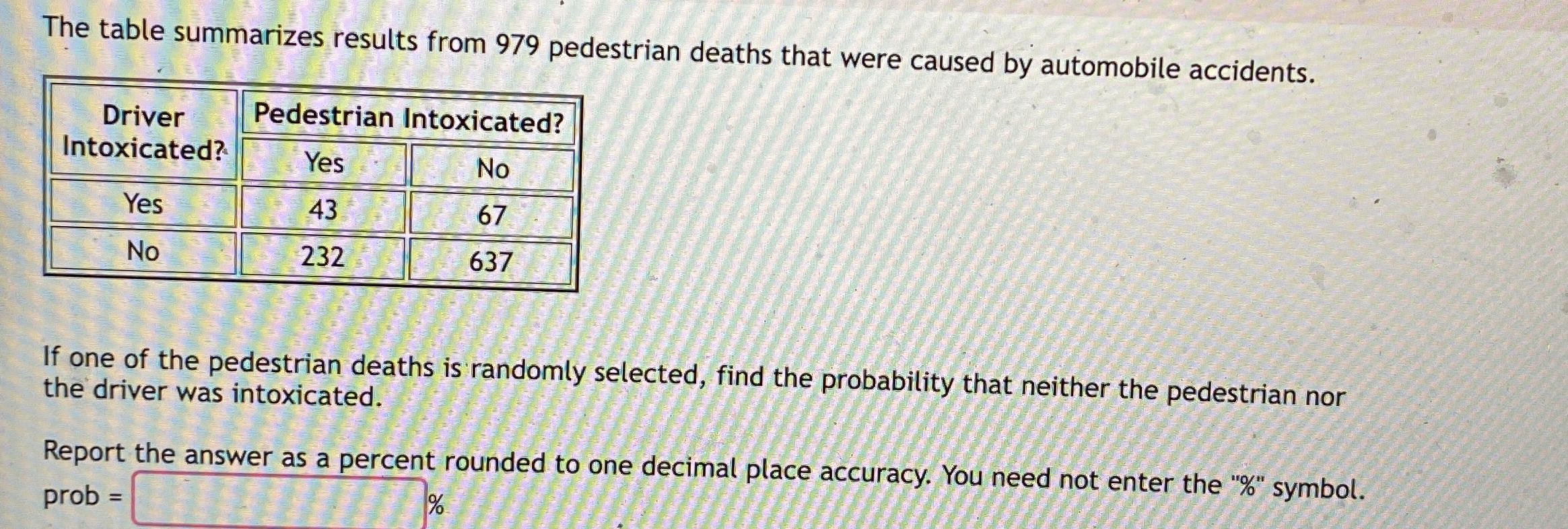 Solved The table summarizes results from 979 ﻿pedestrian | Chegg.com