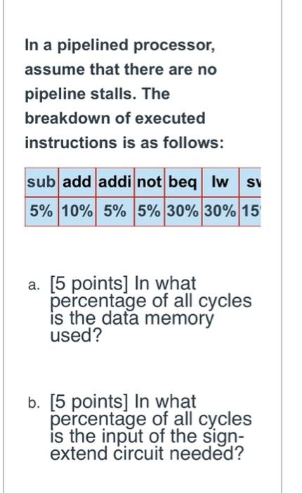 Solved In a pipelined processor, assume that there are no | Chegg.com