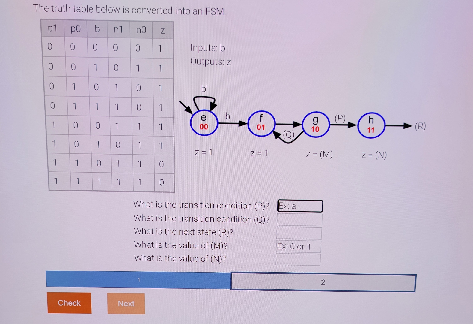 Solved The truth table below is converted into an | Chegg.com