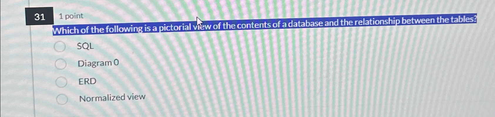 Solved 311 ﻿pointWhich of the following is a pictorial vitw | Chegg.com