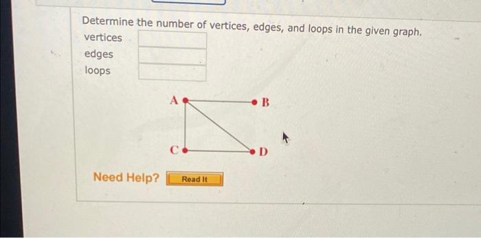 Solved Determine the number of vertices, edges, and loops in | Chegg.com