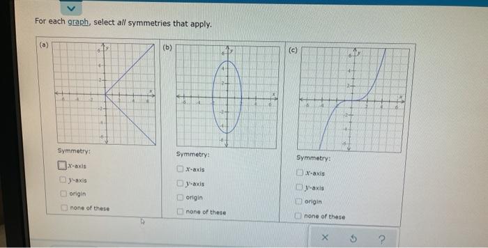 Solved For each graph, select all symmetries that apply. (a) | Chegg.com