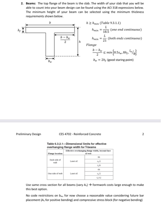 Find the preliminary sizes for slabs, beams, and | Chegg.com
