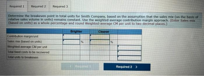 Solved Exercise 9-36 (Algo) Multiple Product CVP Analysis | Chegg.com