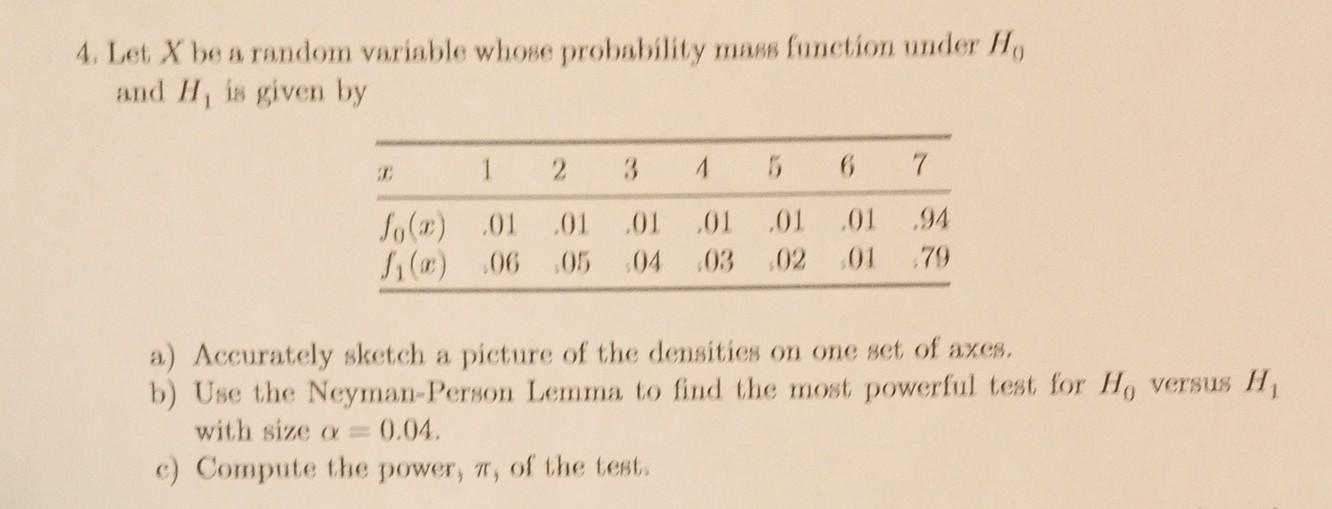 Solved 4. Let X be a random variable whose probability mass | Chegg.com