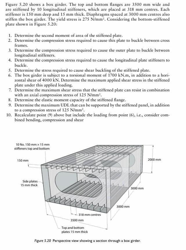 Solved Figure 5.20 shows a box girder. The top and bottom | Chegg.com