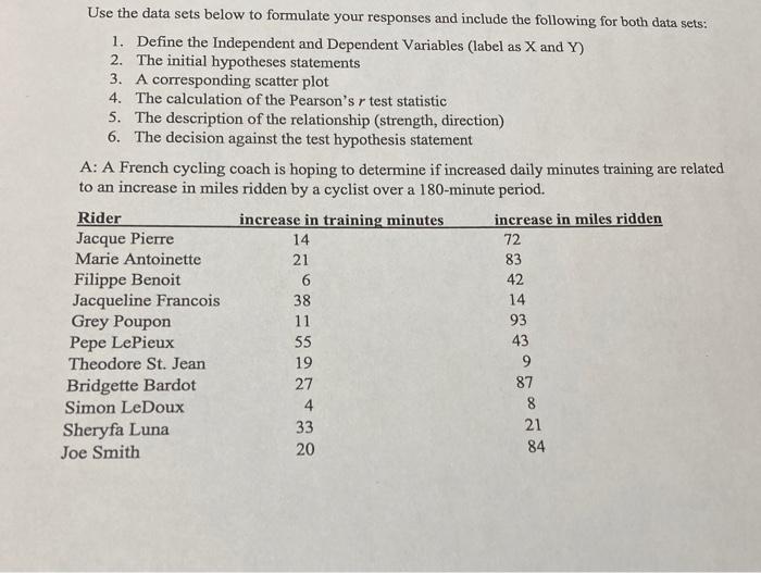 Solved 1. Define the Independent and Dependent Variables | Chegg.com