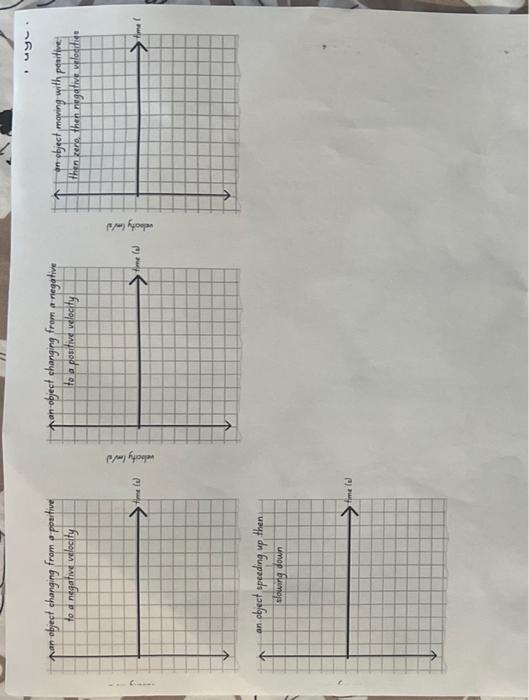 Solved 1. Sketch a Displacement-Time Graph of the | Chegg.com Solved 1. Sketch a Displacement-Time Graph of the | Chegg.com