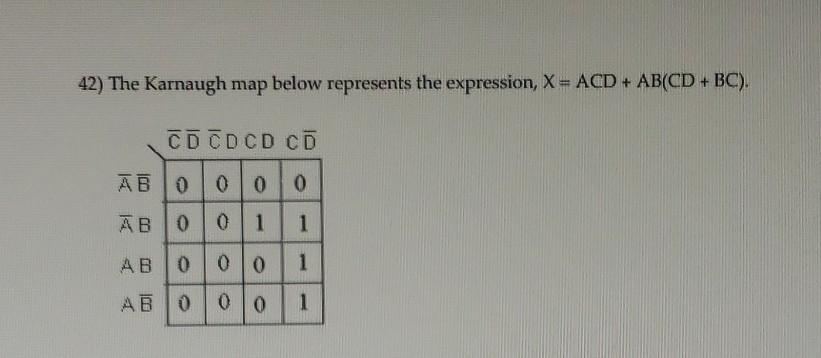 Solved 42) The Karnaugh map below represents the expression, | Chegg.com